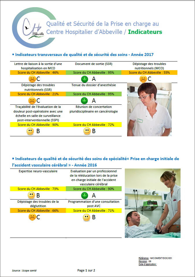 La Qualité Et La Gestion Des Risques Centre Hospitalier Dabbeville